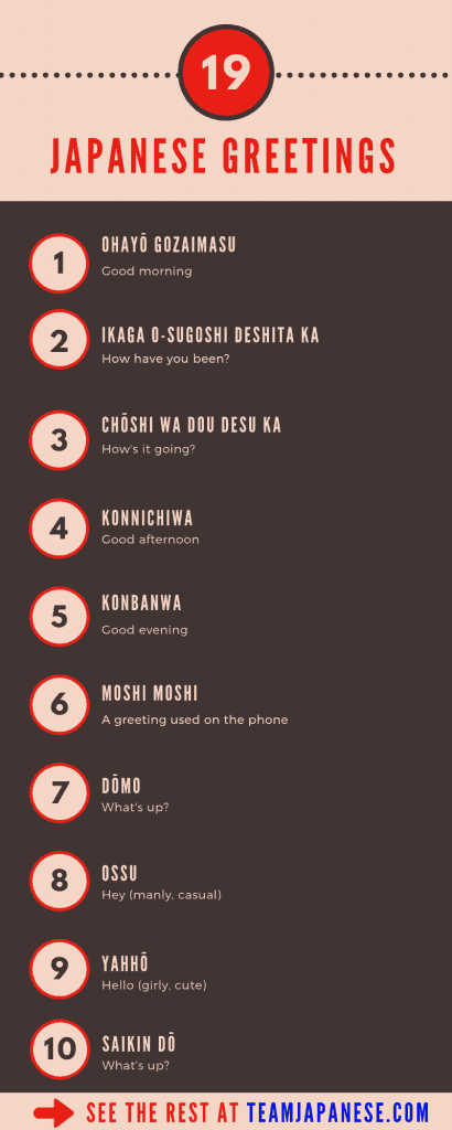 Japanese greetings - Team Japanese