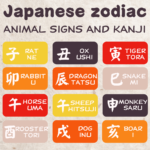 All About the 12 Japanese Zodiac Signs: Which Animal Are You? - Team ...