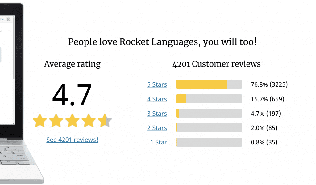 Rocket Japanese Review (2022) - Is It Worth It? - Team Japanese