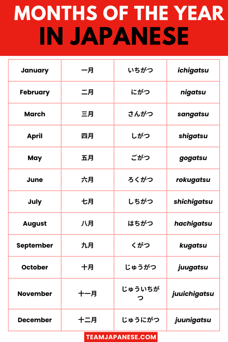 Months in Japanese (Months of the Year Vocabulary Lesson) - Team Japanese