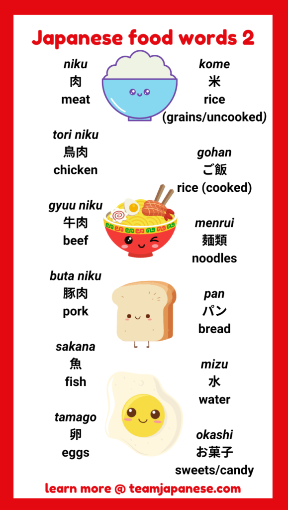 65+ Japanese Food Words to Make You Hungry - Team Japanese