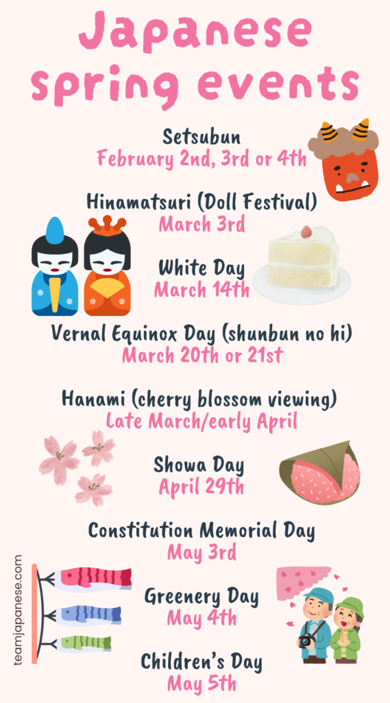 Spring in Japan: Japanese Spring Festivals and Traditions you Need to ...