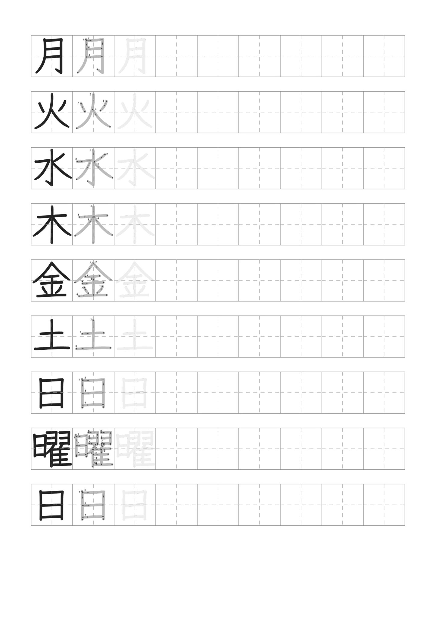Days Of The Week In Japanese [and Their Awesome Celestial Meanings!] 🪐🌔 ...