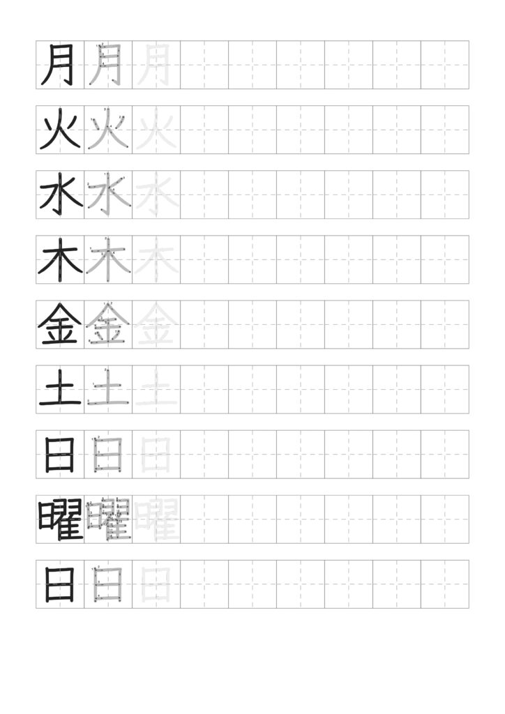 Days Of The Week In Japanese [and Their Awesome Celestial Meanings!] 🪐🌔 ...