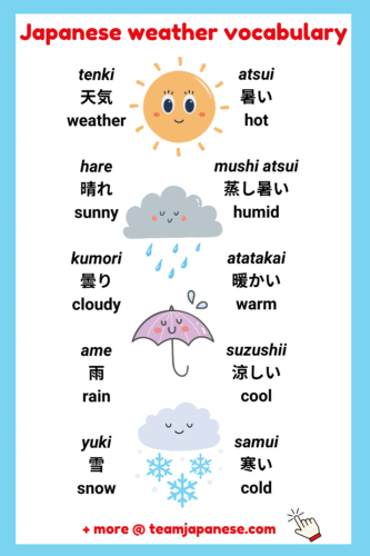 How to Talk About the Weather in Japanese - Team Japanese
