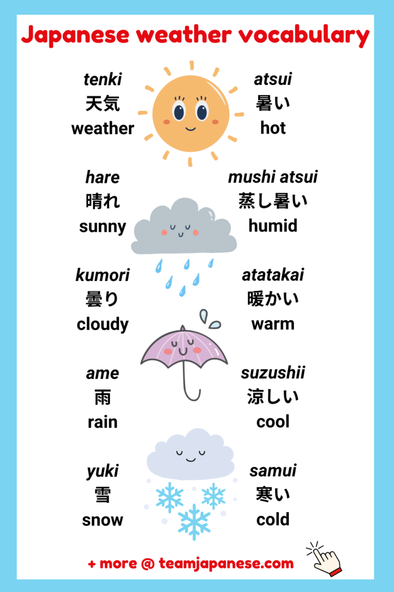 How to Talk About the Weather in Japanese - Team Japanese
