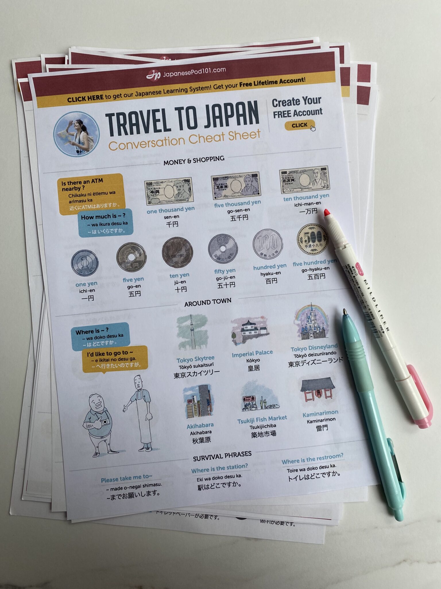 Free Japanese Cheat Sheets – 30+ Printable PDF Study Guides - Team Japanese